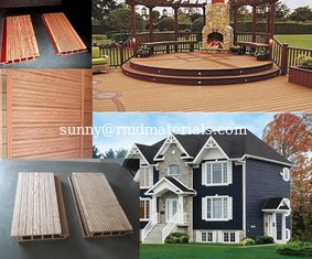 China Popular hot style eco wood WPC wall 174*21 (RMD-171) supplier