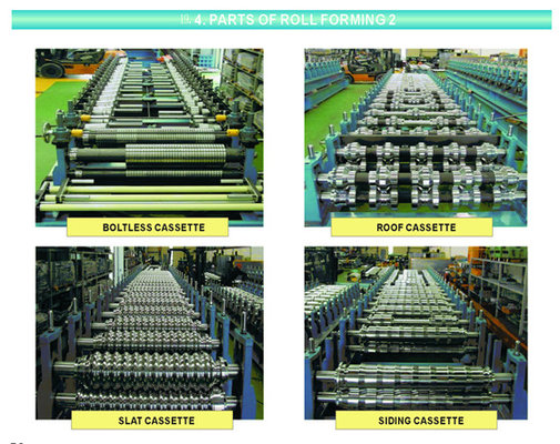 PUR/PIR rigid foam sandwitch panel continuous line with steel facing material 0.5-0.6mm thickmess