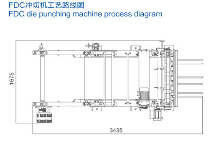 Disposable Paper Cups Flat Bed Die Punching Machine FDC 850 For Paper Box