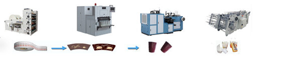 Fully Automatic Drinking Paper Cup Forming Machine For Hot / Cold Beverages