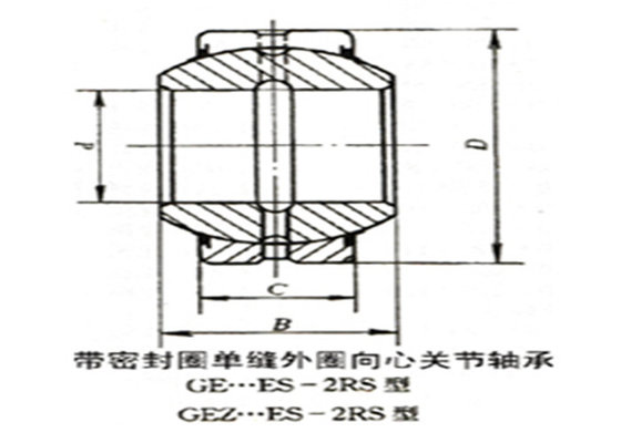 High Precision Single Row GEG57ES/K Radial Spherical Plain Bearing