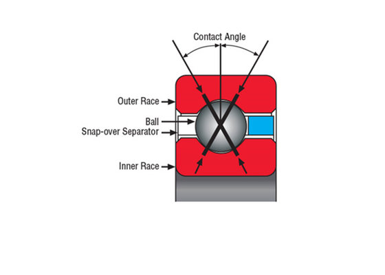 Four Point Contact Machinery Slewing Bearing 010.30.500 High Accuracy