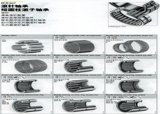 Professional High Accuracy RNA6900 AXK Series Needle Roller Bearings