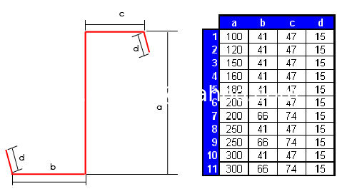Z Purlin Roll Forming Machine C Type Punching Hole Roll Forming Line Metal C Shape Steel Profile Machines