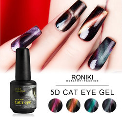 Guangzhou RONIKI Beauty Supplies Co.,Ltd