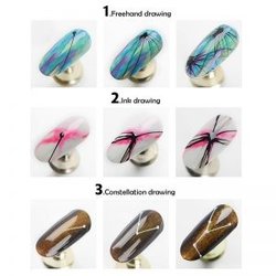 Guangzhou RONIKI Beauty Supplies Co.,Ltd