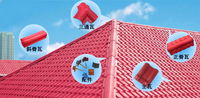 880mm/1040mm Double Layer Roll Forming Machine for PVC / ASA Multi-layer Glazed Tile