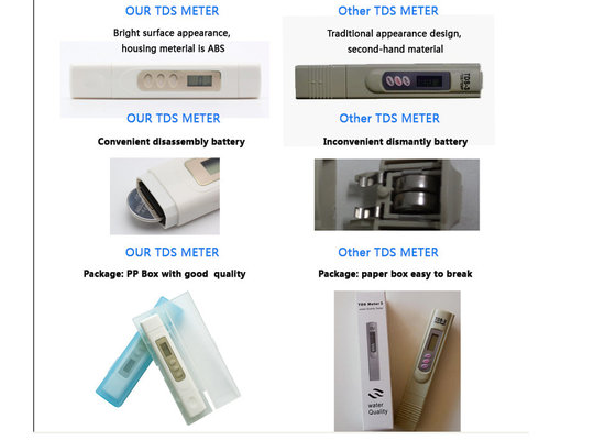 Water Quality TDS Meter Digital Water Tester , TDS Water Purification Meter 