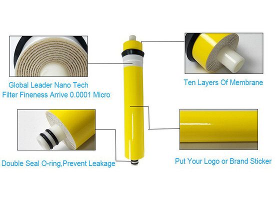 Reverse Osmosis Water Filter Cartridges , 4 Stage RO Filter Replacement Kit 