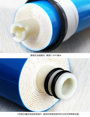 NSF Certificated 75GPD Ro System Membrane , Commercial Ro Membrane Dry / Wet Available