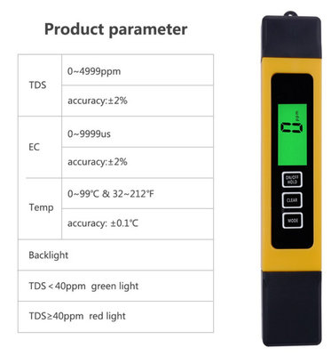 0-9990PPM Pure Drinking Water TDS Checking Meter , TDS Digital Water Tester 