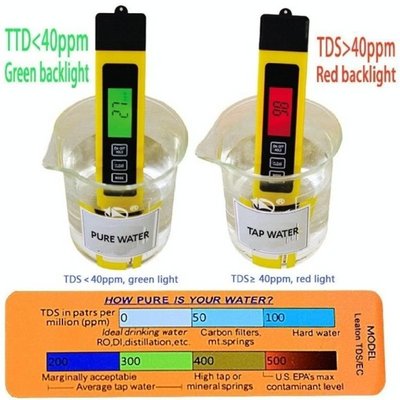 OEM 10ppm Electronic Ph Water Tester With 1*CR2032 Battery / Custom Logo