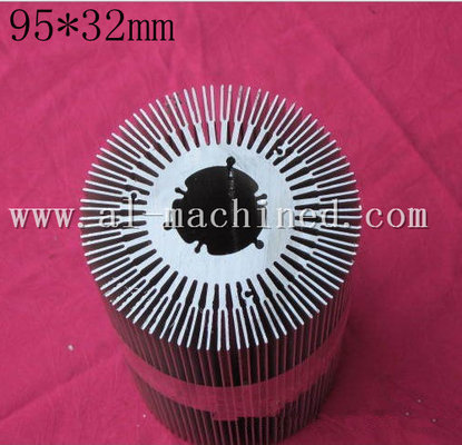 China Round heat sink supplier
