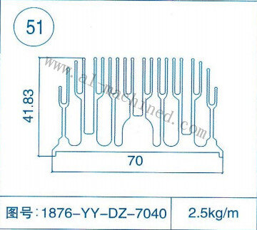 China F51,70mm customized Square Aluminum Heatsink in china,aluminum profiles,extruded profiles,LED Street Light Heatsink supplier