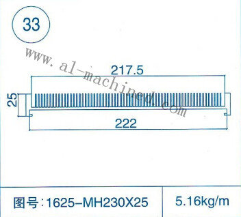 China F33,222mm customized Square Aluminum Heatsink in china,aluminum profiles,extruded profiles,LED Street Light Heatsink supplier