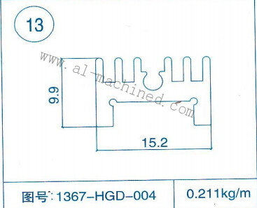 China Item 13,customized Square Aluminum Heatsink in china,aluminum profiles,extruded profiles,LED Street Light Heatsink supplier