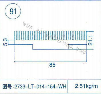 China F91,85mm customized Square Aluminum Heatsink in china,aluminum profiles,extruded profiles,LED Street Light Heatsink supplier