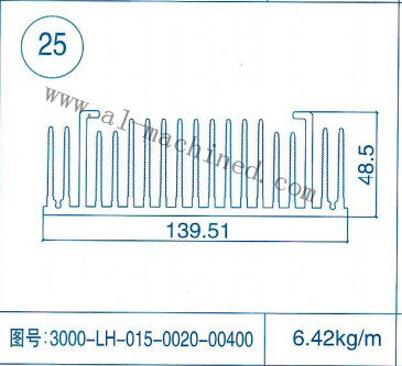 China F25,139mm customized Square Aluminum Heatsink in china,aluminum profiles,extruded profiles,LED Street Light Heatsink supplier