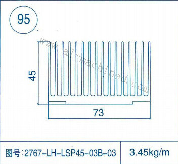China F95,73mm customized Square Aluminum Heatsink in china,aluminum profiles,extruded profiles,LED Street Light Heatsink supplier