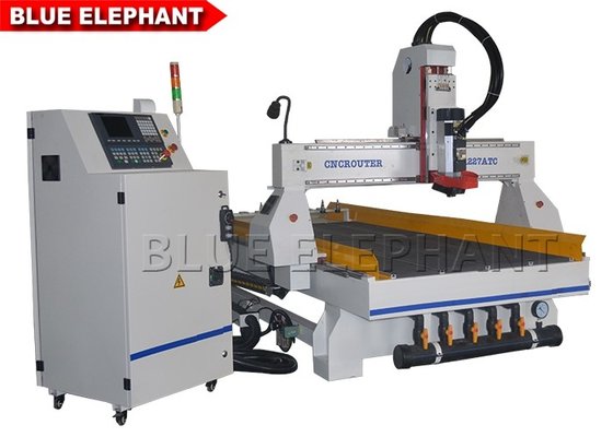 Taiwan SYNTEC (6MB) control syste 1227 ATC multi spindle wood engraver / mini 3d   cnc wood router for sale