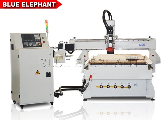 High - Speed ATC CNC Router Acrylic Cutting Machine Big Power Stepper Motor Driver