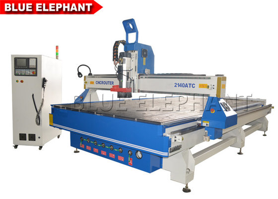 ELE 2140 China atc cnc router with high quality control system SYNTEC 6MB for 3d wood engraving
