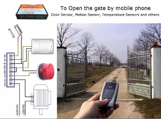 GSM SMS Distributed Control System Gateway Modbus RTU RS232 Protocol RTU Monitor