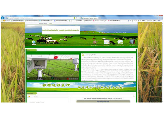 Wisdom Agricatural IOT Software Development