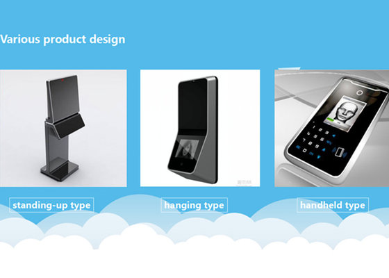 Real Time Face Detection Software Development / Face Recognition Software For Windows