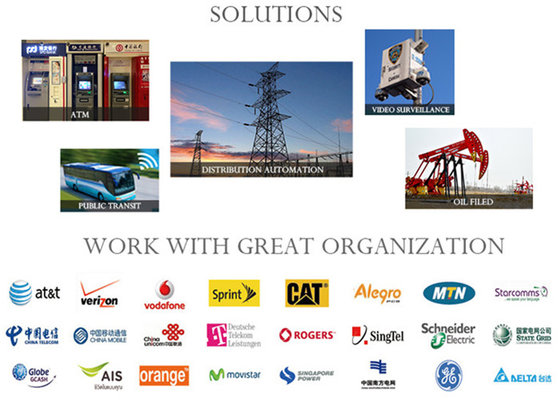 Industrial GSM Remote Terminal Unit for Supervision and Monitoring Alarm Systems