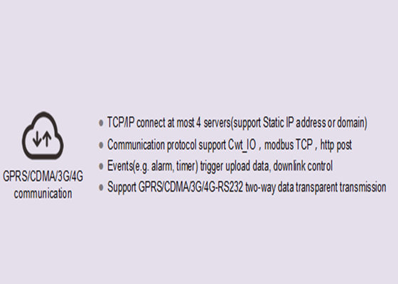 Water Tank Monitoring System Feeder Remote Terminal Unit Telemetry Data Logger