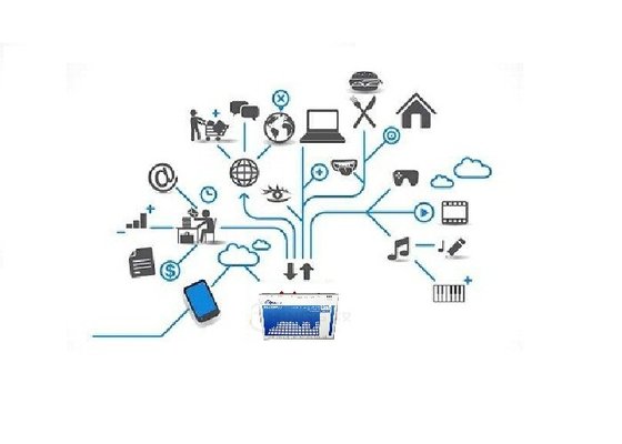 IOT RTU Remote Terminal Unit 3G Dual SIM Card Internet For Control Room
