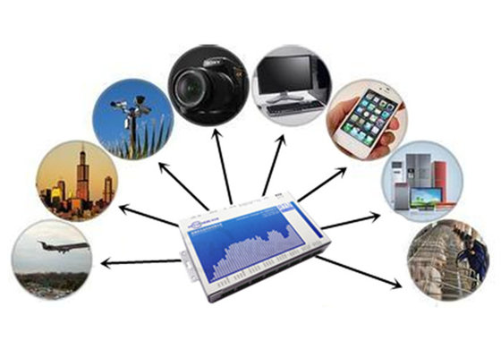 GSM GPRS RTU DCS Distributed Control System For Industrial Automation
