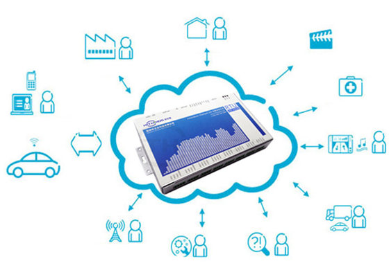 RTU Distributed Computer Control Systems In Industrial Automation