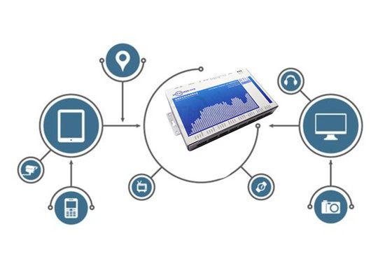 INST Modbus RTU Protocol Elevator Security Remote Monitoring And Control Terminal