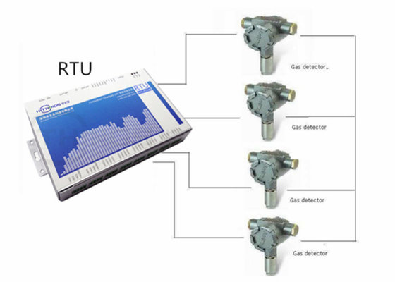 3G GSM GPRS RTU SMS Monitoring Control Road Traffic System 8 Digital Output