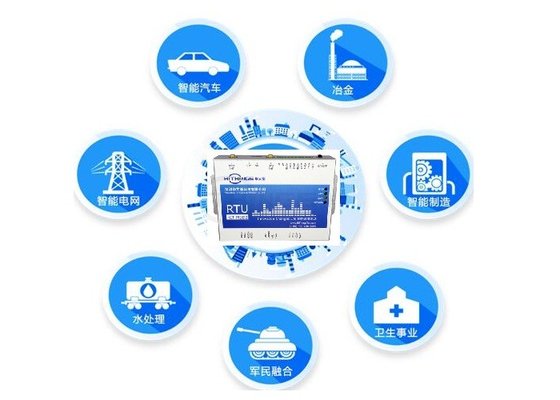 Power Energy Security Wireless Monitoring Distributed Control System For Power Transmission