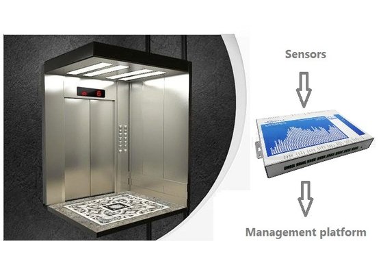 Professional Wireless Modbus RTU Elevator Automation Management Monitoring Platform