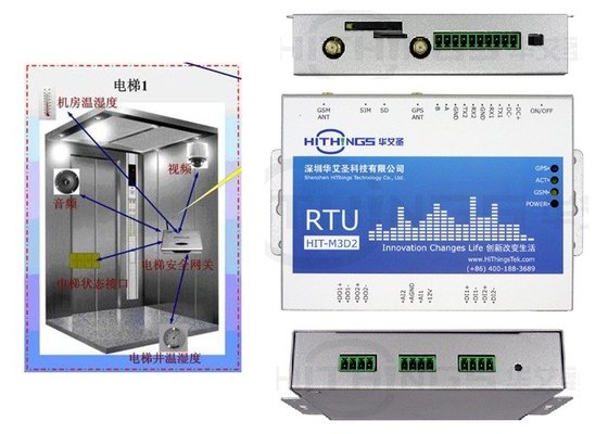 Wireless Power Distribution Control System Automatic Alarm For Elevator Failure
