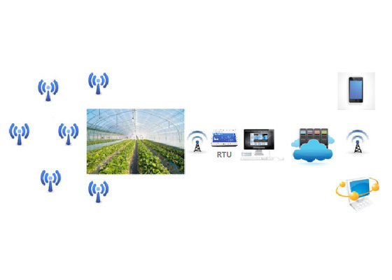 Remote Terminal Unit Ethernet RTU For Agricultural Soil Monitoring M3D6