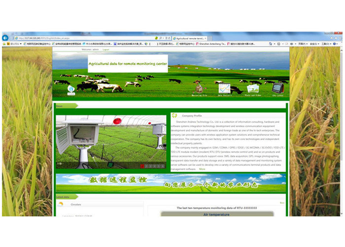 Wisdom Agricatural IOT Software Development