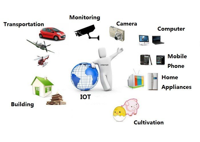 IOT Computer Mobile Control RTU Unit Universal Transport Monitoring System