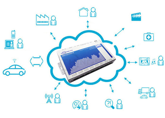 RTU Distributed Computer Control Systems In Industrial Automation