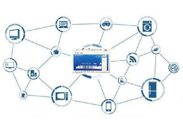 Wireless 4G RTU Modem Dual Sim USB Modem 3G WCDMA GPRS GPS Ethernet Modem