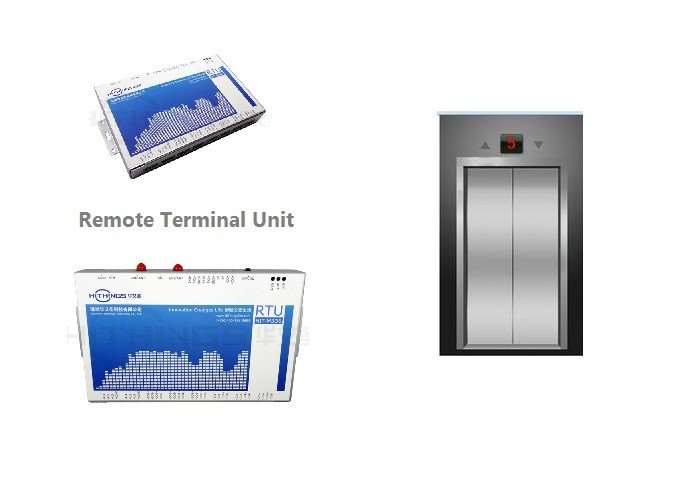 Professional Custom RS485 Rtu Modbus For High Rise Building , CCC ISO Approval
