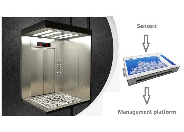 Professional Wireless Modbus RTU Elevator Automation Management Monitoring Platform