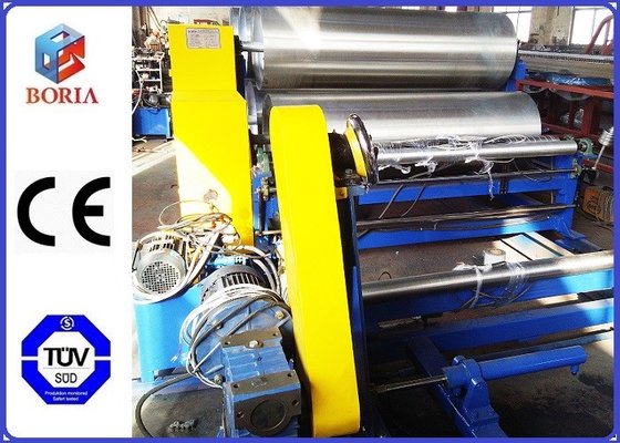 40r/Min Max Speed Textile Finishing Machine , 1.5kw / 3kw / 4kw Fabric Processing Machinery