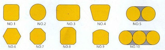 inflatable rubber balloon for culvert construction (600mm diameters) sold to Kenya