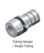 API 6A 2000psi ~20000psi PSL1~PSL3  PR1 Tubing Hanger for Tubing Head / Tubing Head Spool