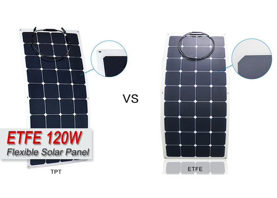 ETFE Solar Power Flexible Panels / Sungold Solar Panels For RV Batteries 